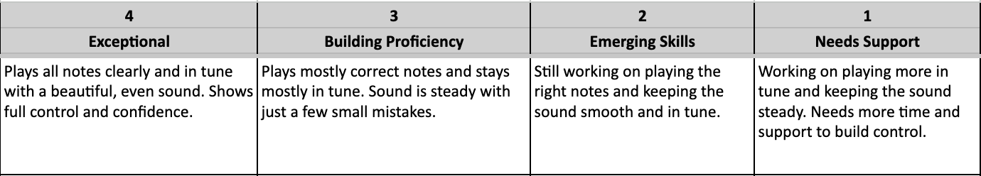 Percussion Scales Rubric