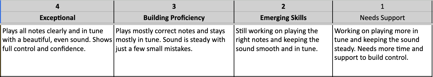 Scales Rubric