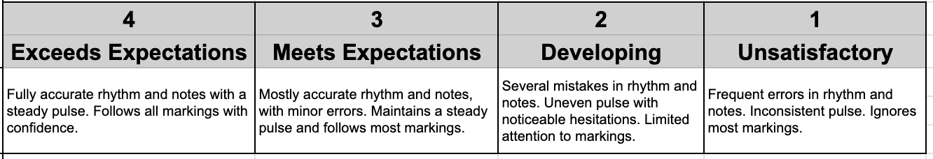 Sight Reading Rubric